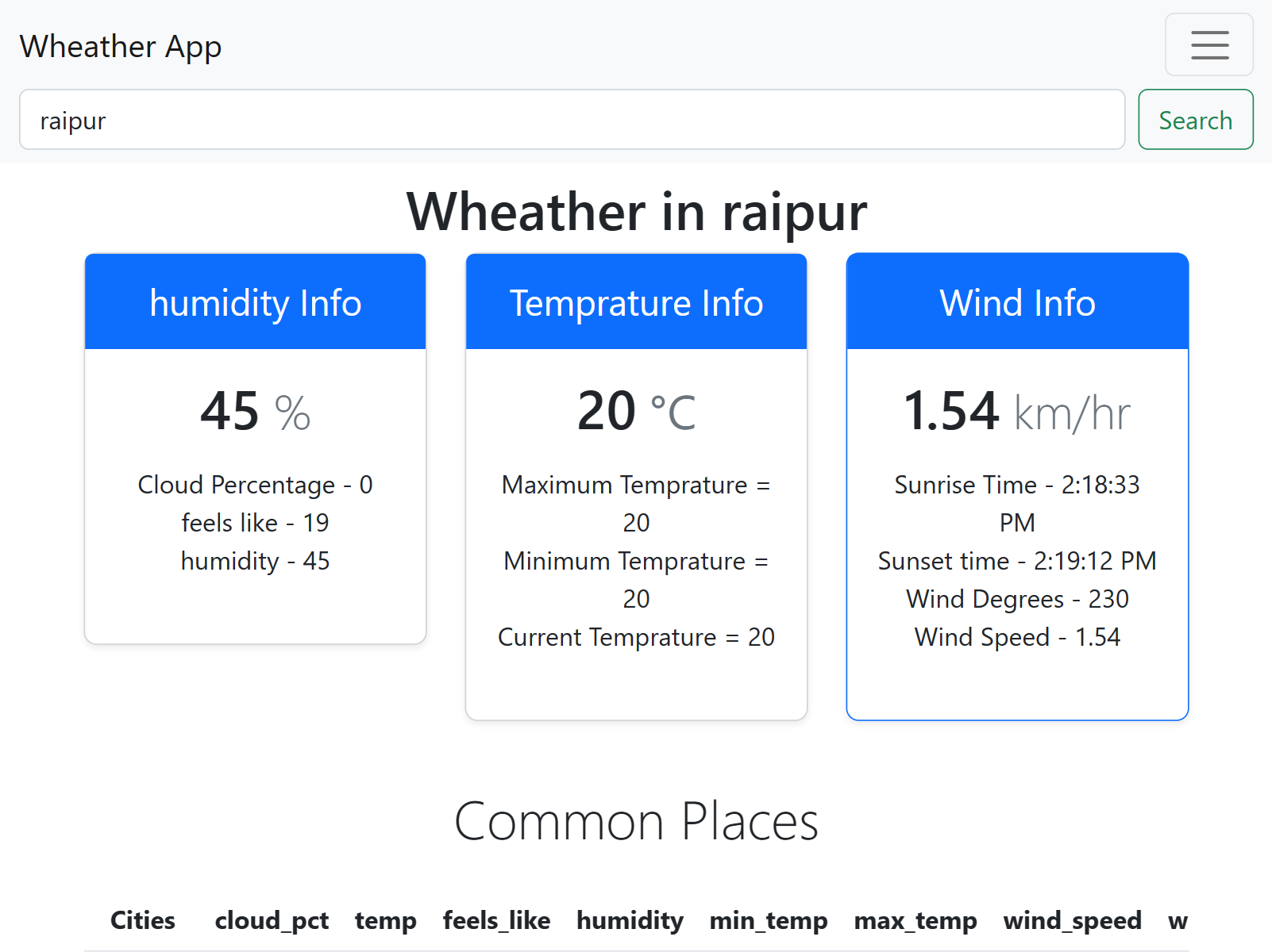 Responsive portfolio website - Ayush Bais